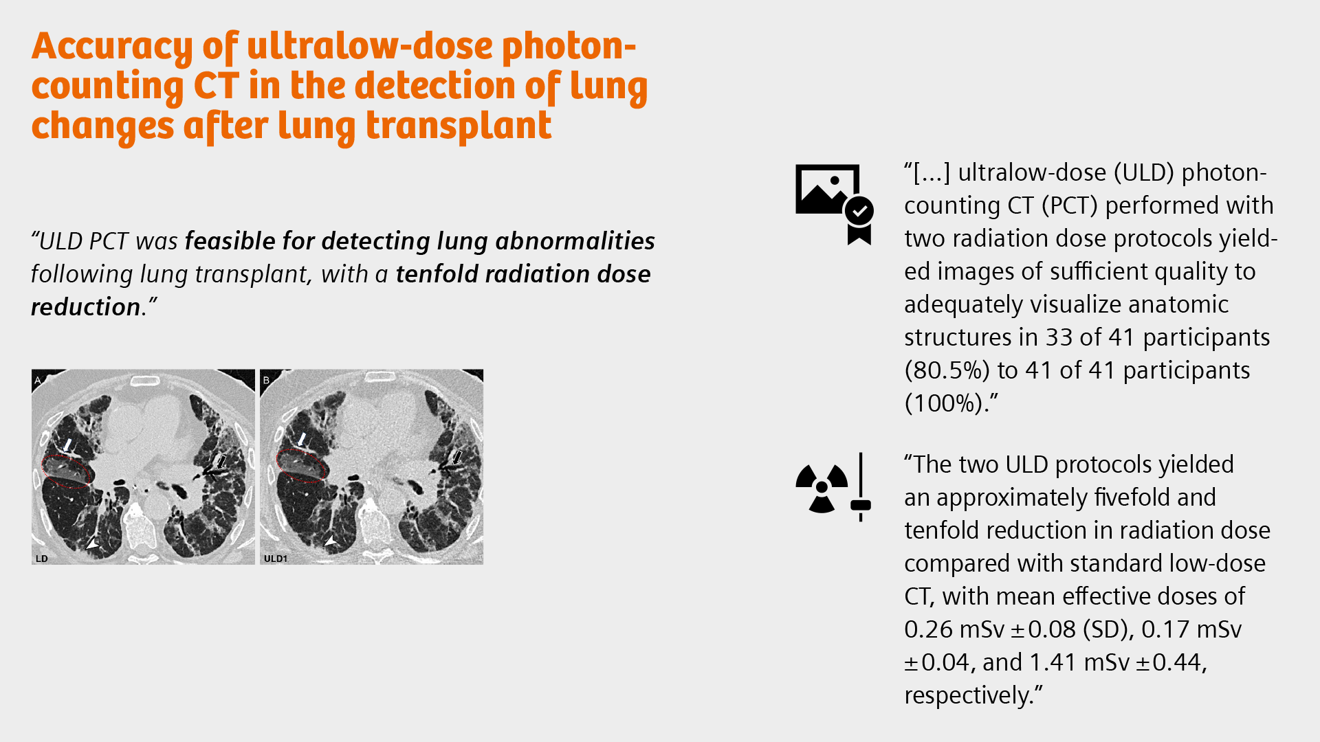 Accuracy of ultralow-dose photon-counting CT in the detection of lung ...