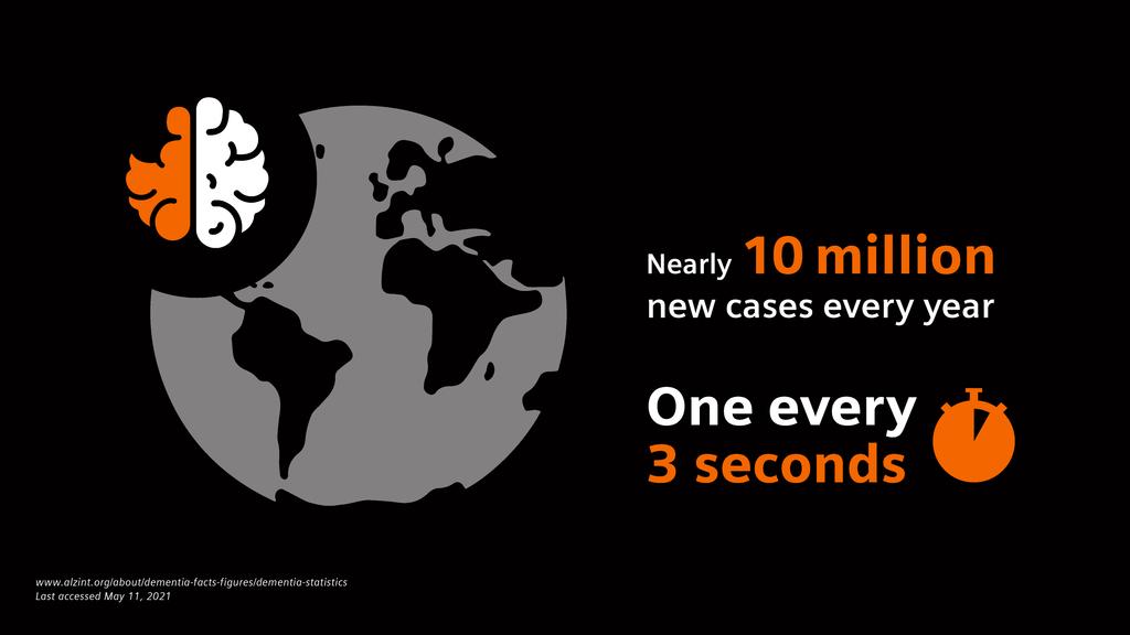 PET imaging for Alzheimer's disease - Siemens Healthineers