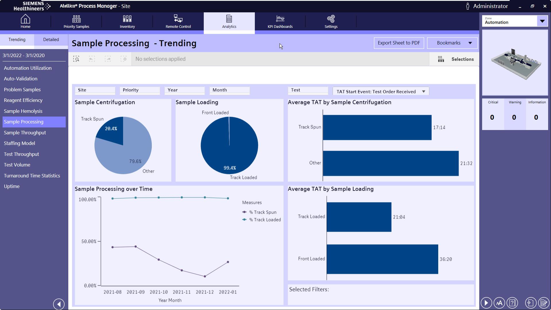 Atellica Process Manager - Siemens Healthineers USA