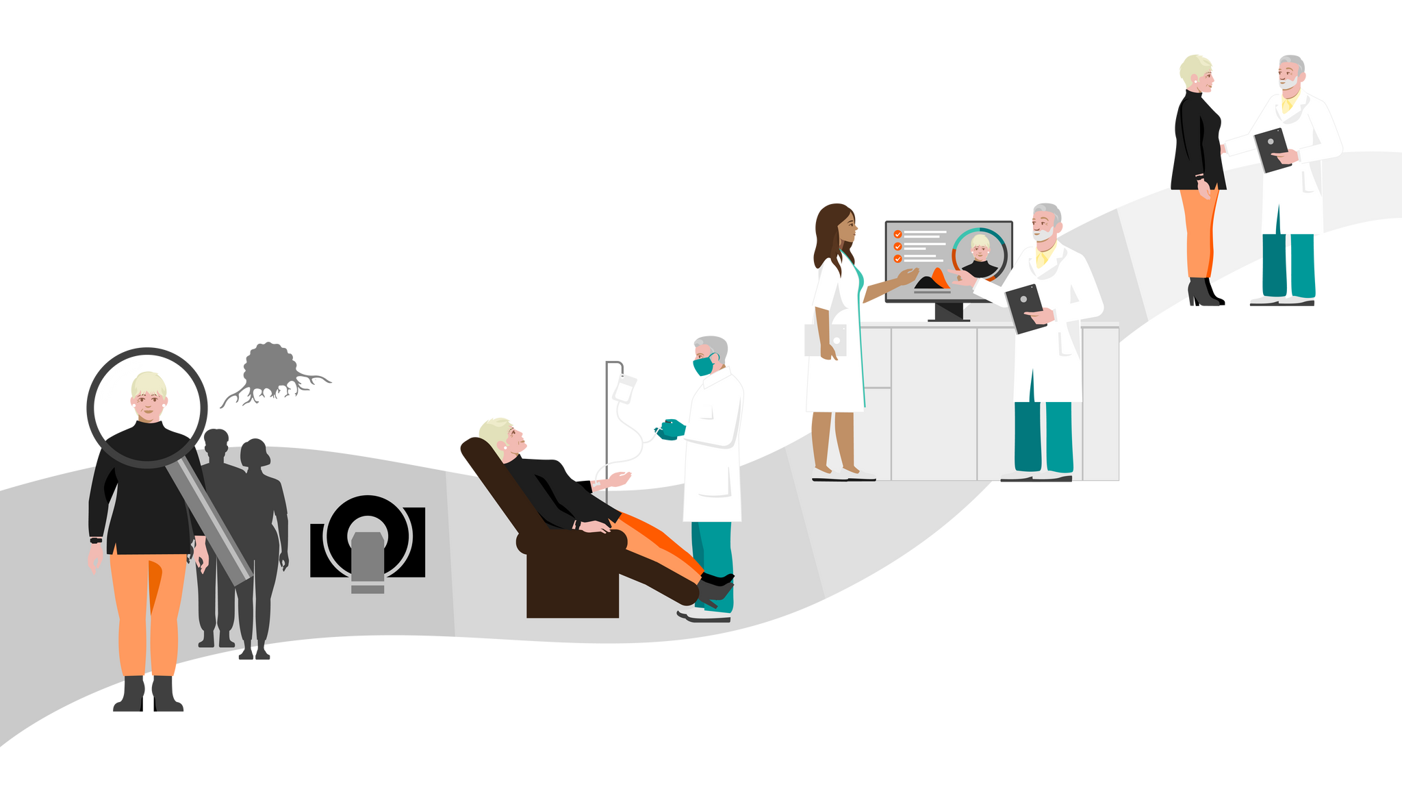 Expanding treatment options for neuroendocrine tumor patients - Siemens ...