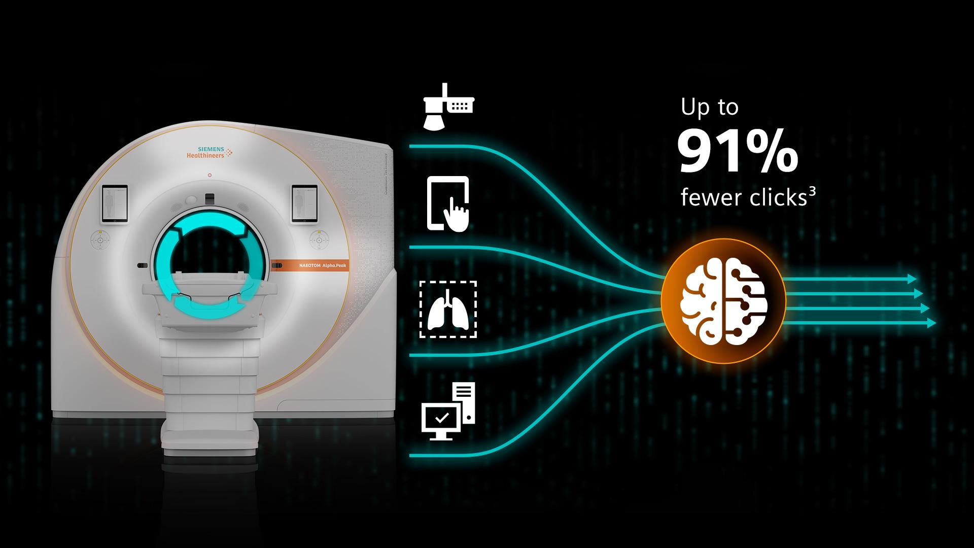 The NAEOTOM Alpha class - Siemens Healthineers