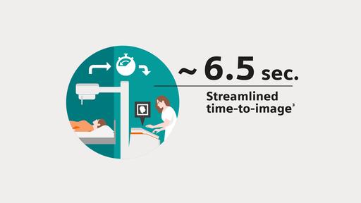 MOBILETT Impact - Siemens Healthineers
