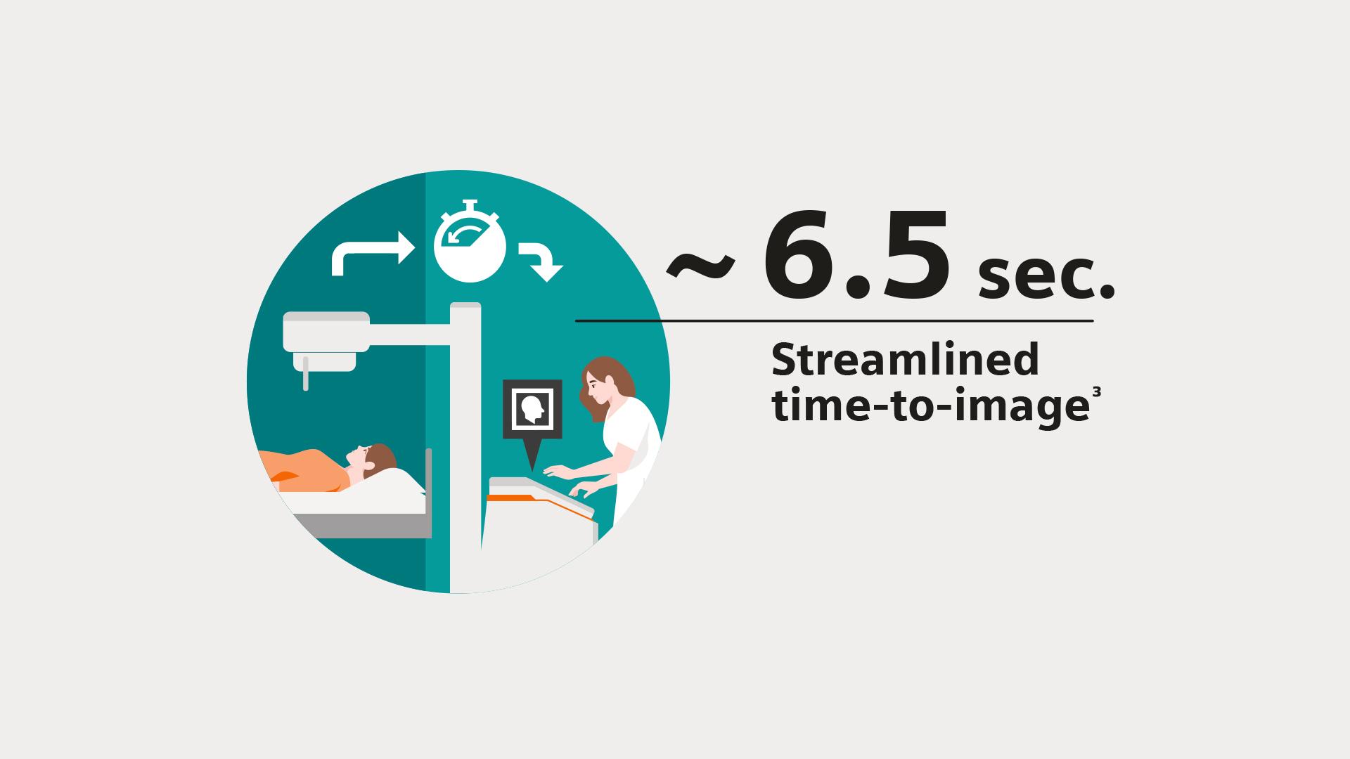 MOBILETT Impact - Siemens Healthineers