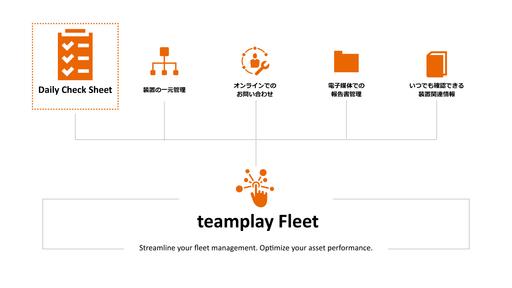 teamplay Fleetで日常点検を手元から。Daily Check Sheet - Siemens Healthineers Japan