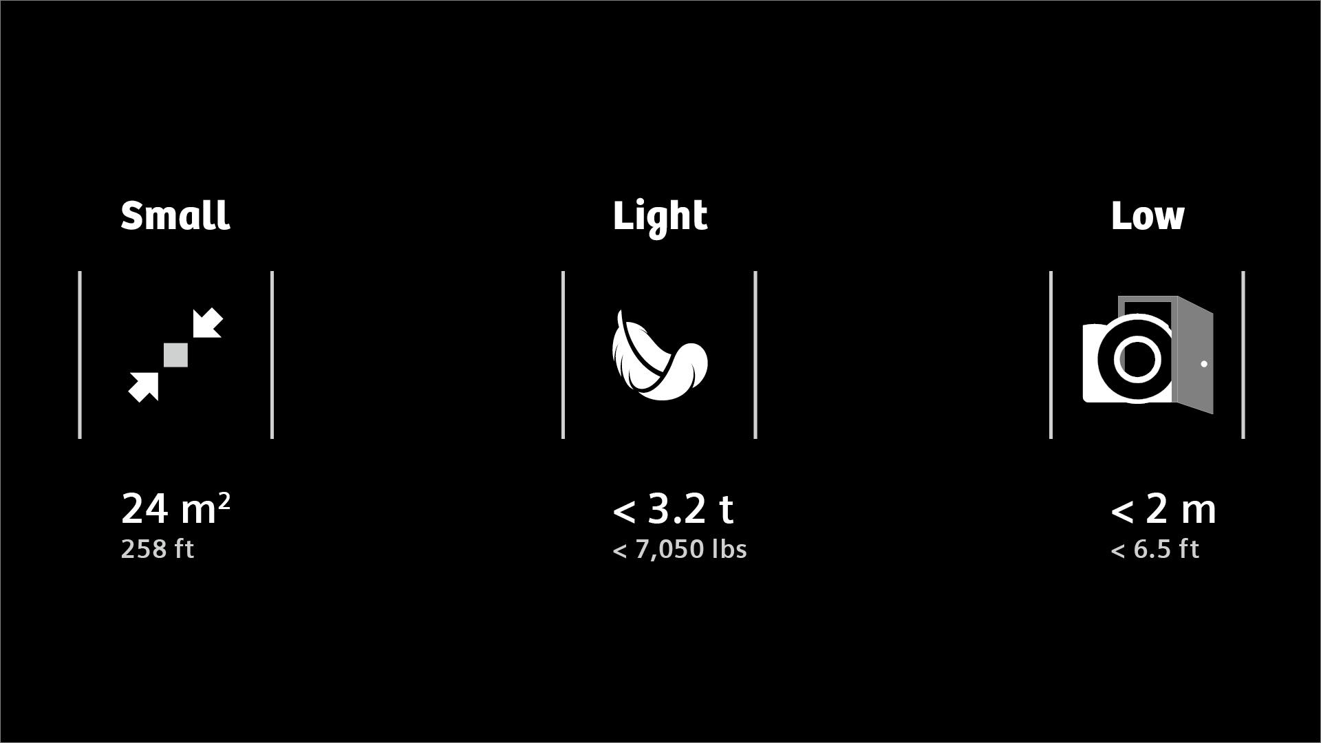 MAGNETOM Free.Max RT Edition - Siemens Healthineers