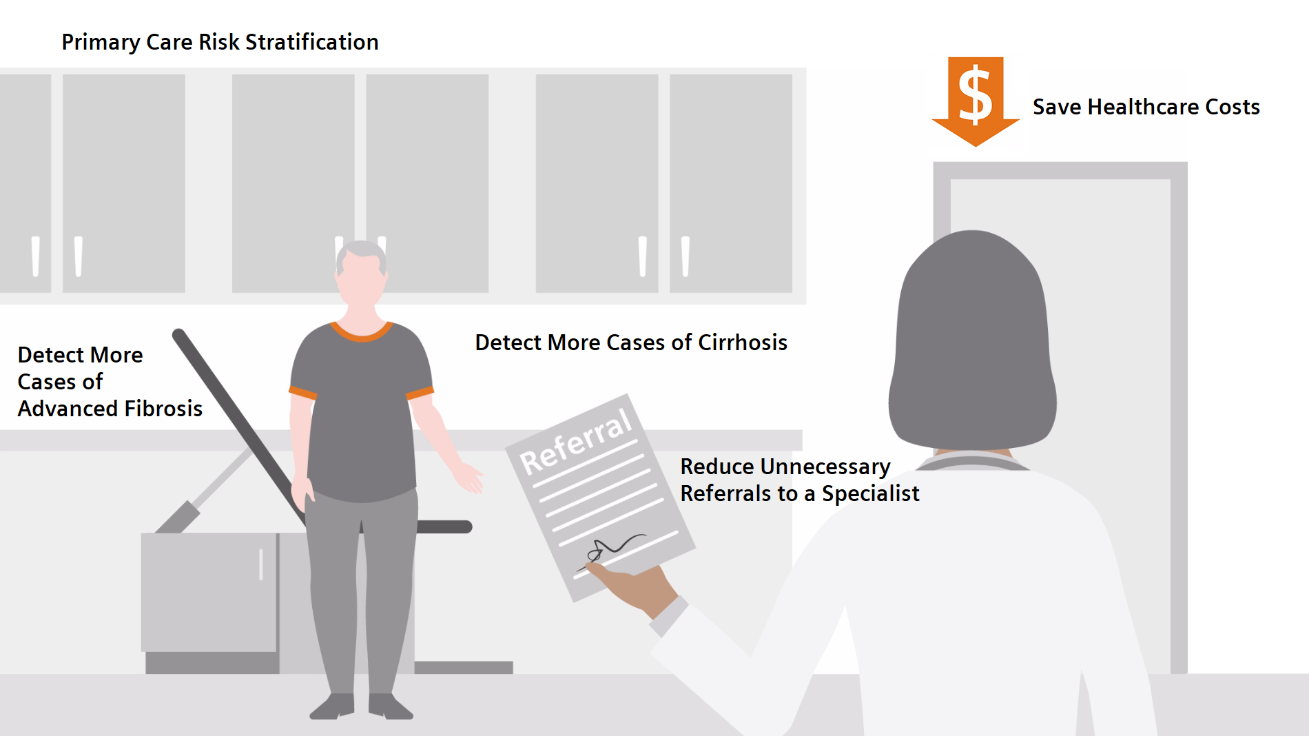 Real-World Evidence & Value of the ELF Test - Siemens Healthineers