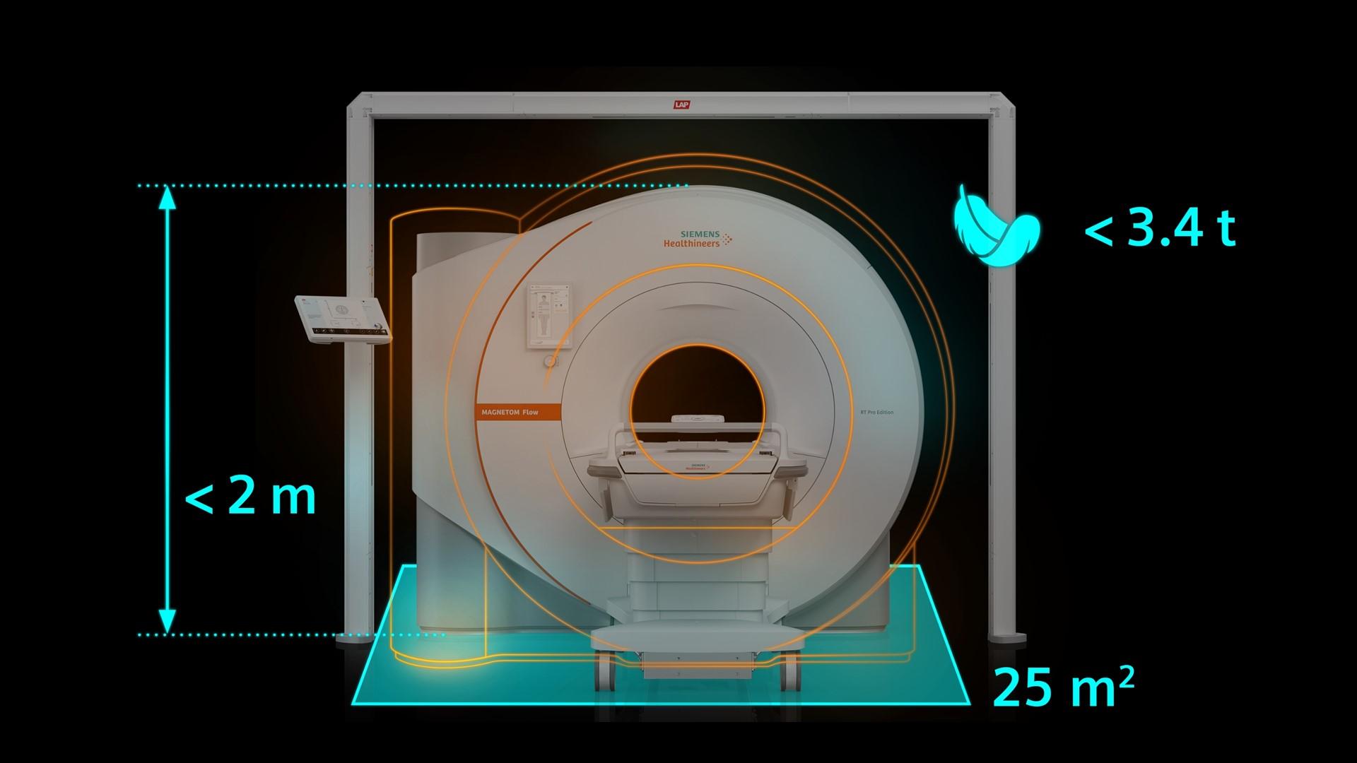 MAGNETOM Flow RT Pro Edition - Siemens Healthineers