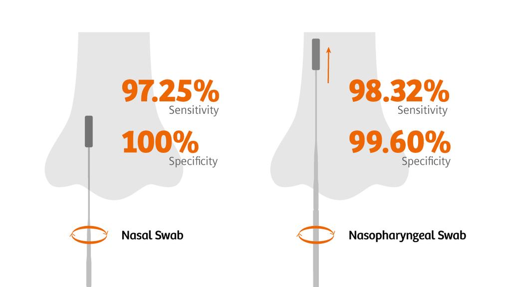 undefined - Siemens Healthineers Italia