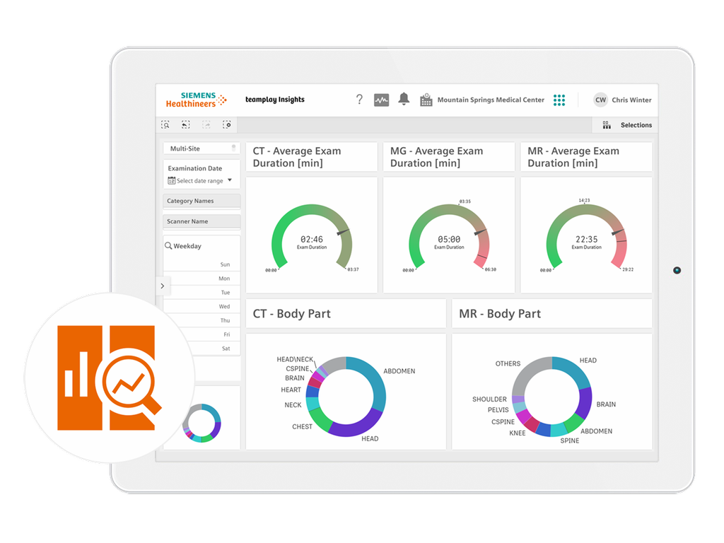 teamplay performance management applications - Siemens Healthineers