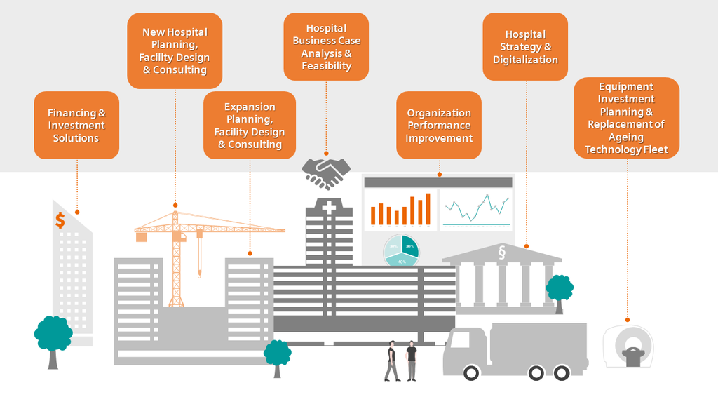 Value Partnerships - Siemens Healthineers Singapore