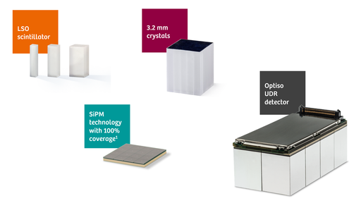 Biograph Vision Quadra - Siemens Healthineers USA