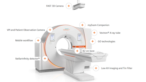 SOMATOM X.cite ユーザーインタビュー - Siemens Healthineers Japan