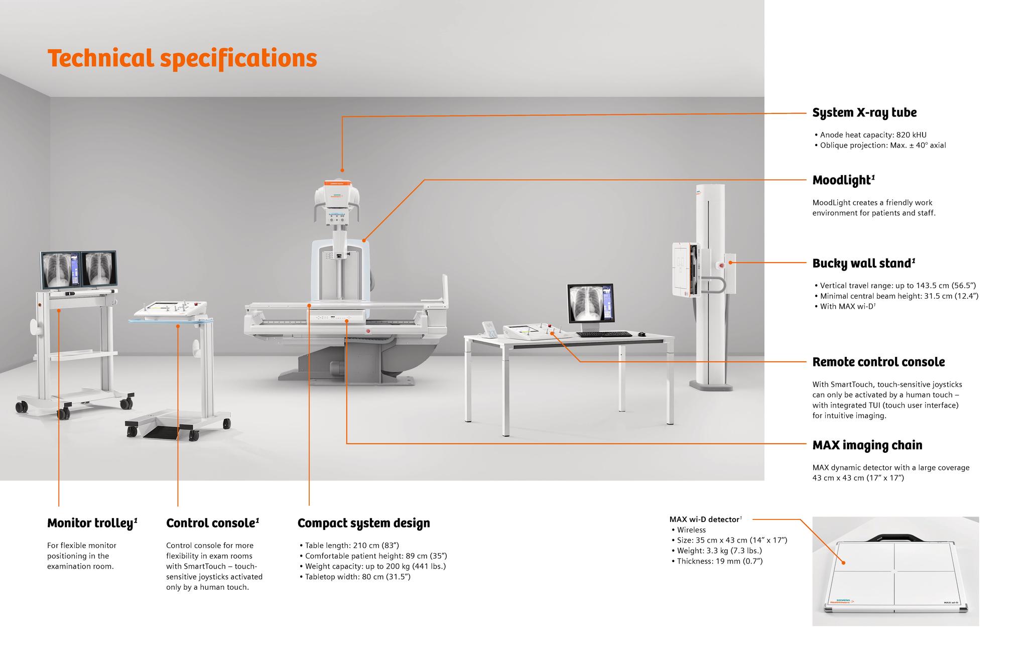 LUMINOS Impulse - Siemens Healthineers