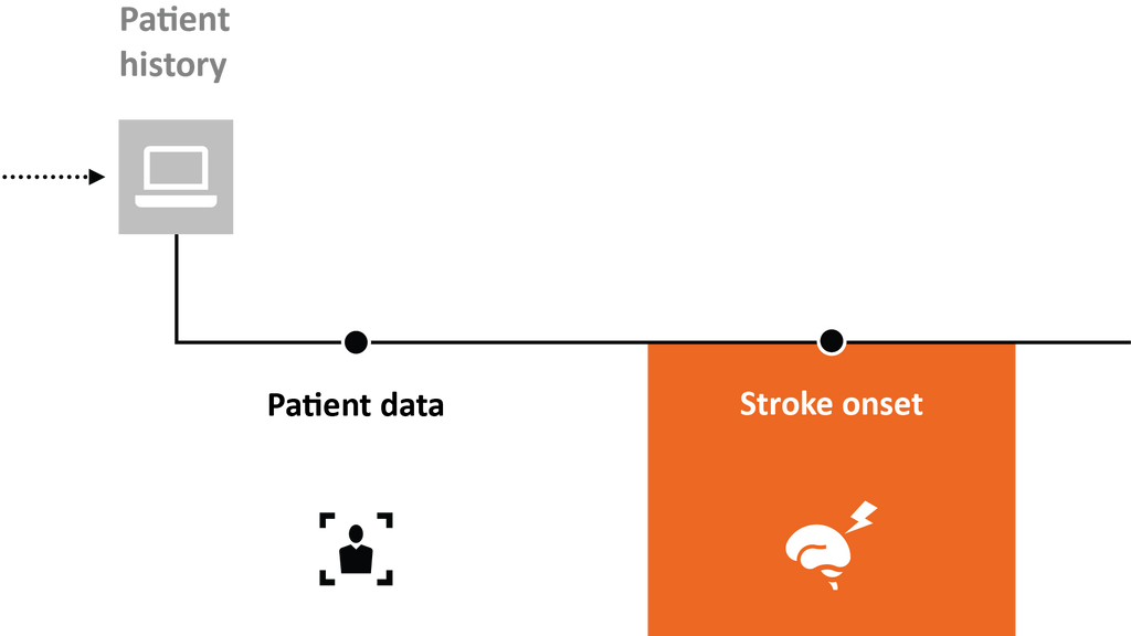 Advanced stroke management and patient care