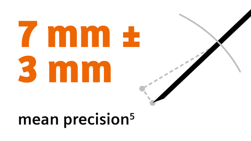 myNeedle Companion - Siemens Healthineers