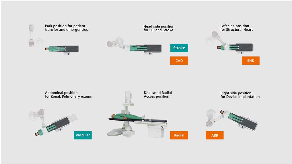 ARTIS icono – Angiography System – Siemens Healthineers - Siemens ...