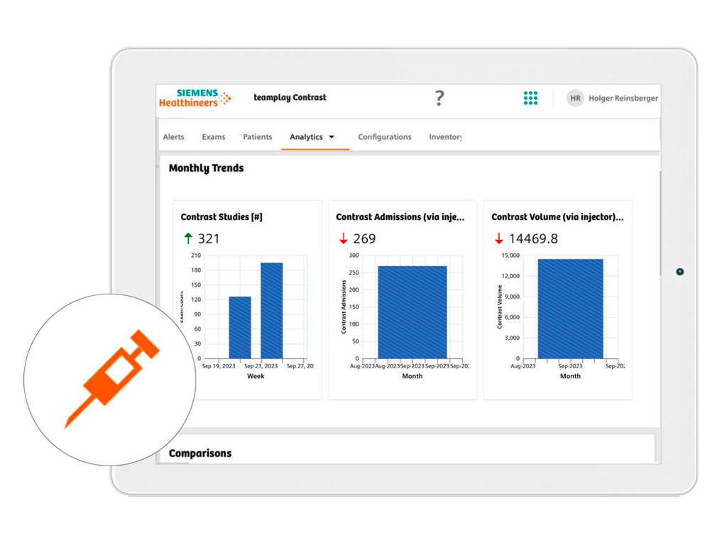 teamplay performance management applications - Siemens Healthineers