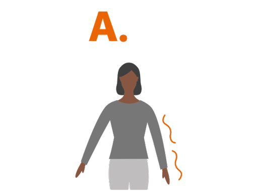 Recognize the Signs of Stroke and Act F.A.S.T! - Siemens Healthineers USA