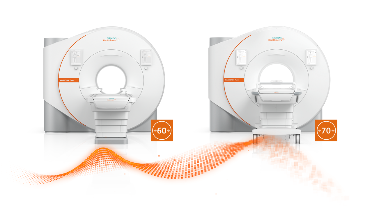 MAGNETOM Flow. Plattform – Siemens Healthineers Deutschland