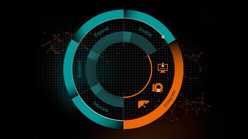 Interventional MRI Suite – Leading the way in iMRI - Siemens Healthineers