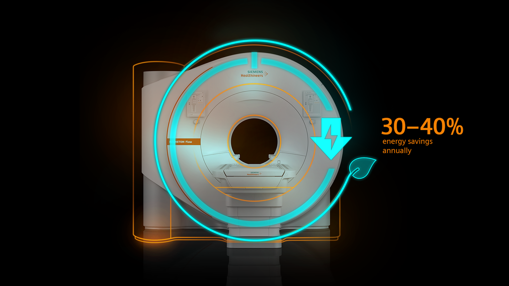 MAGNETOM Flow - Siemens Healthineers