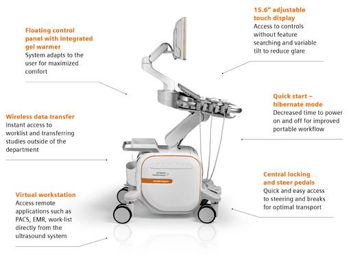 ACUSON Sequoia Ultrasound Machine for Pediatrics - Siemens Healthineers