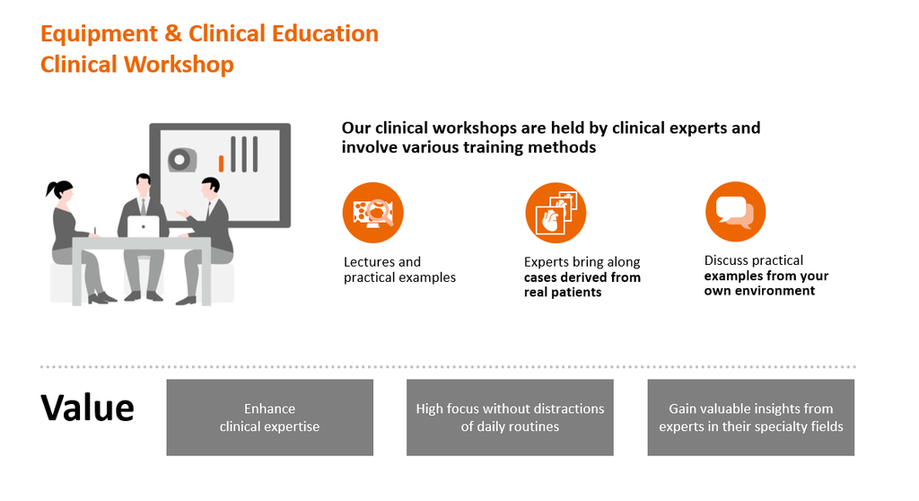 Clinical Workshops