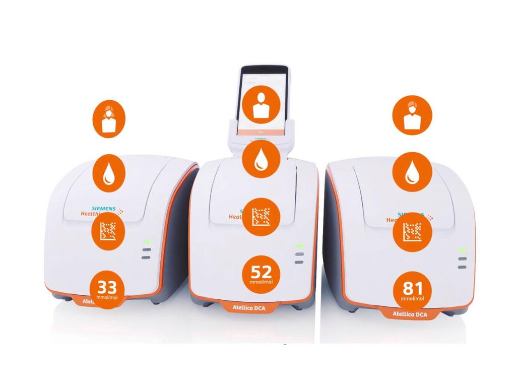 Diabetes Analyzers - Siemens Healthineers Nederland