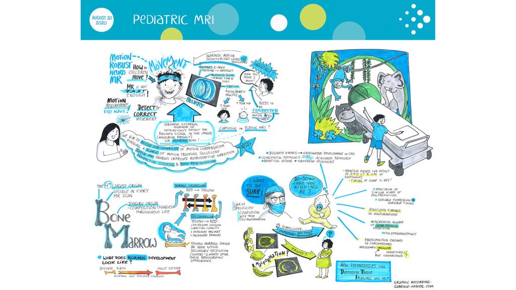 11th MAGNETOM World Summit
