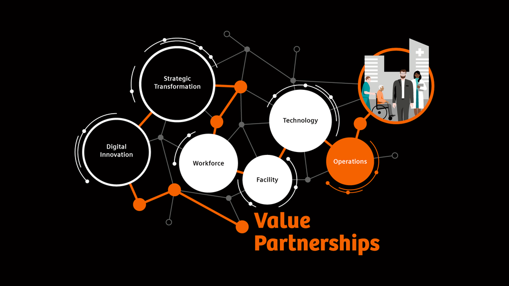 New Hospital Programme: Progress through partnership
