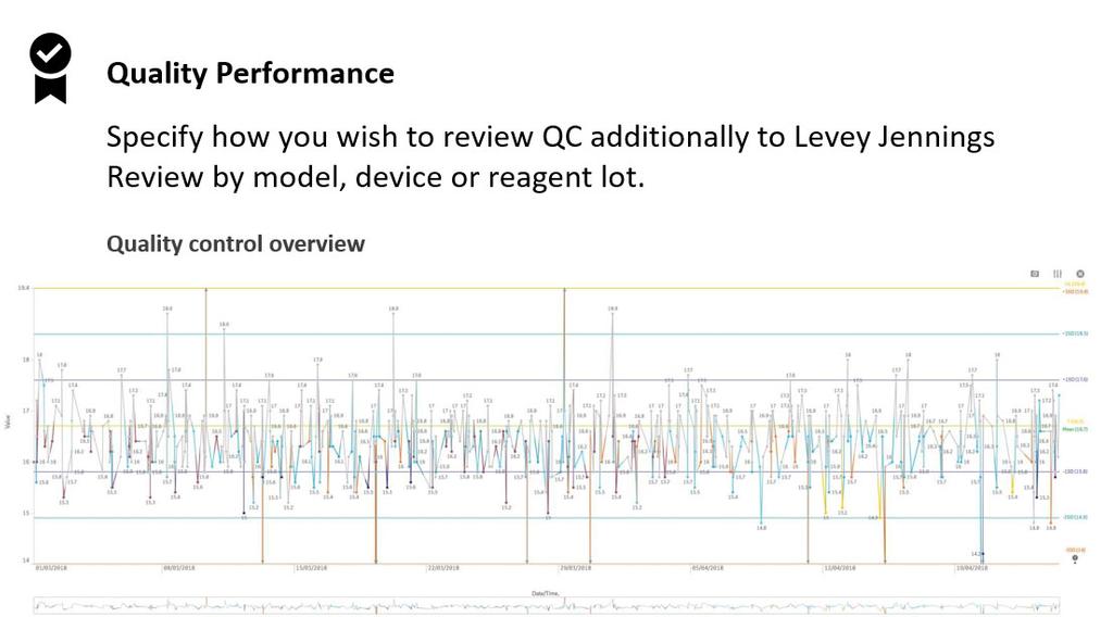 POCcelerator™ SE Data Management System - Siemens Healthineers