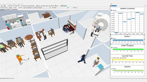 Design Planning - Siemens Healthineers Schweiz
