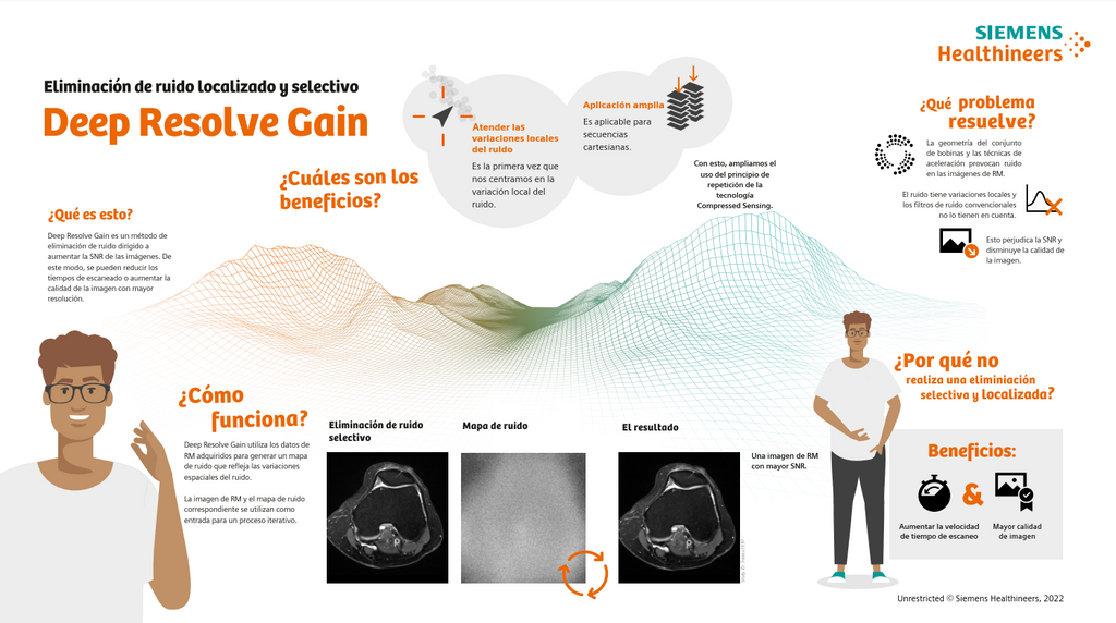 Deep Resolve - Siemens Healthineers Latinoamérica