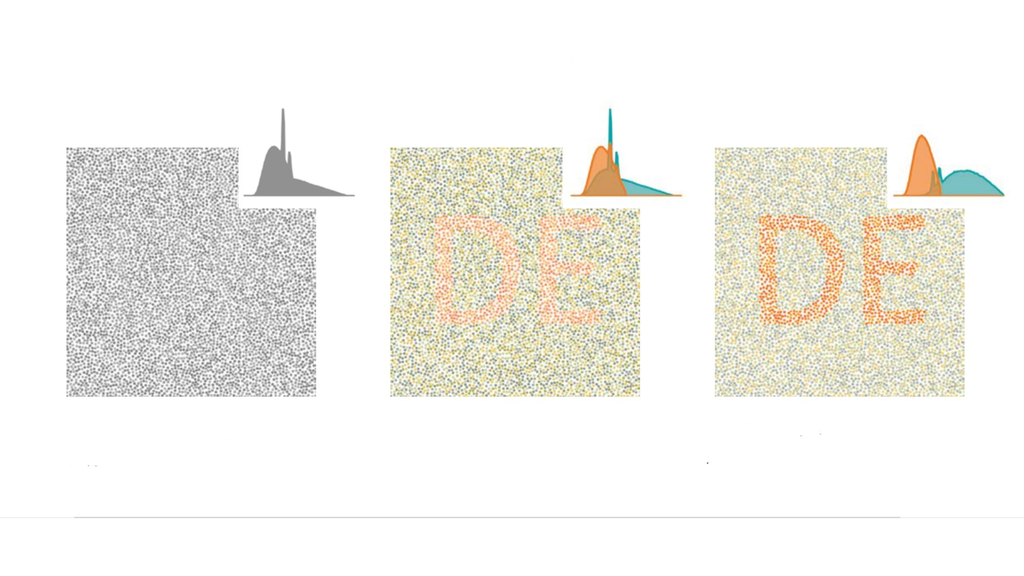 Dual Energy CT Spectral Imaging - Siemens Healthineers USA