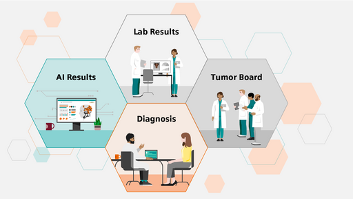 Digital Pathology and Syngo Carbon