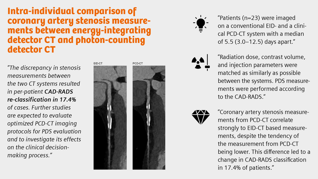 Intra-individual comparison of coronary artery stenosis measurements ...