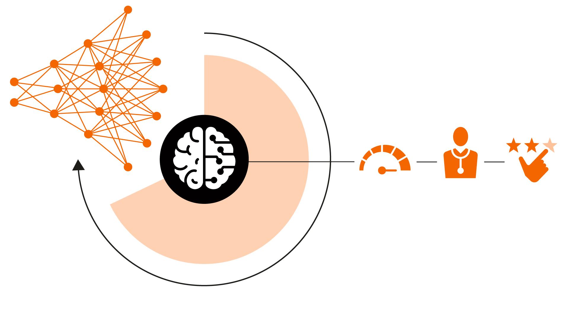 Deep Resolve - Siemens Healthineers France