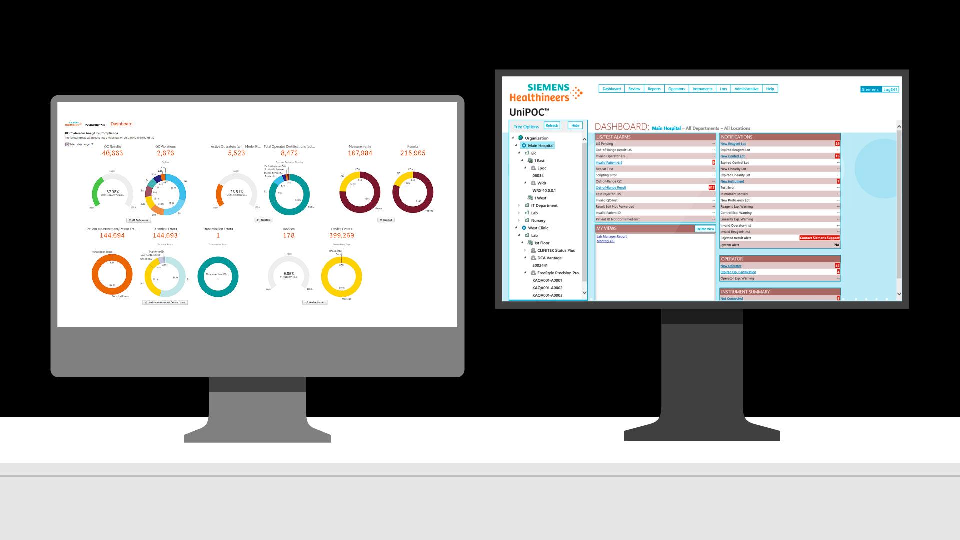 Point-of-Care Testing - Siemens Healthineers Canada