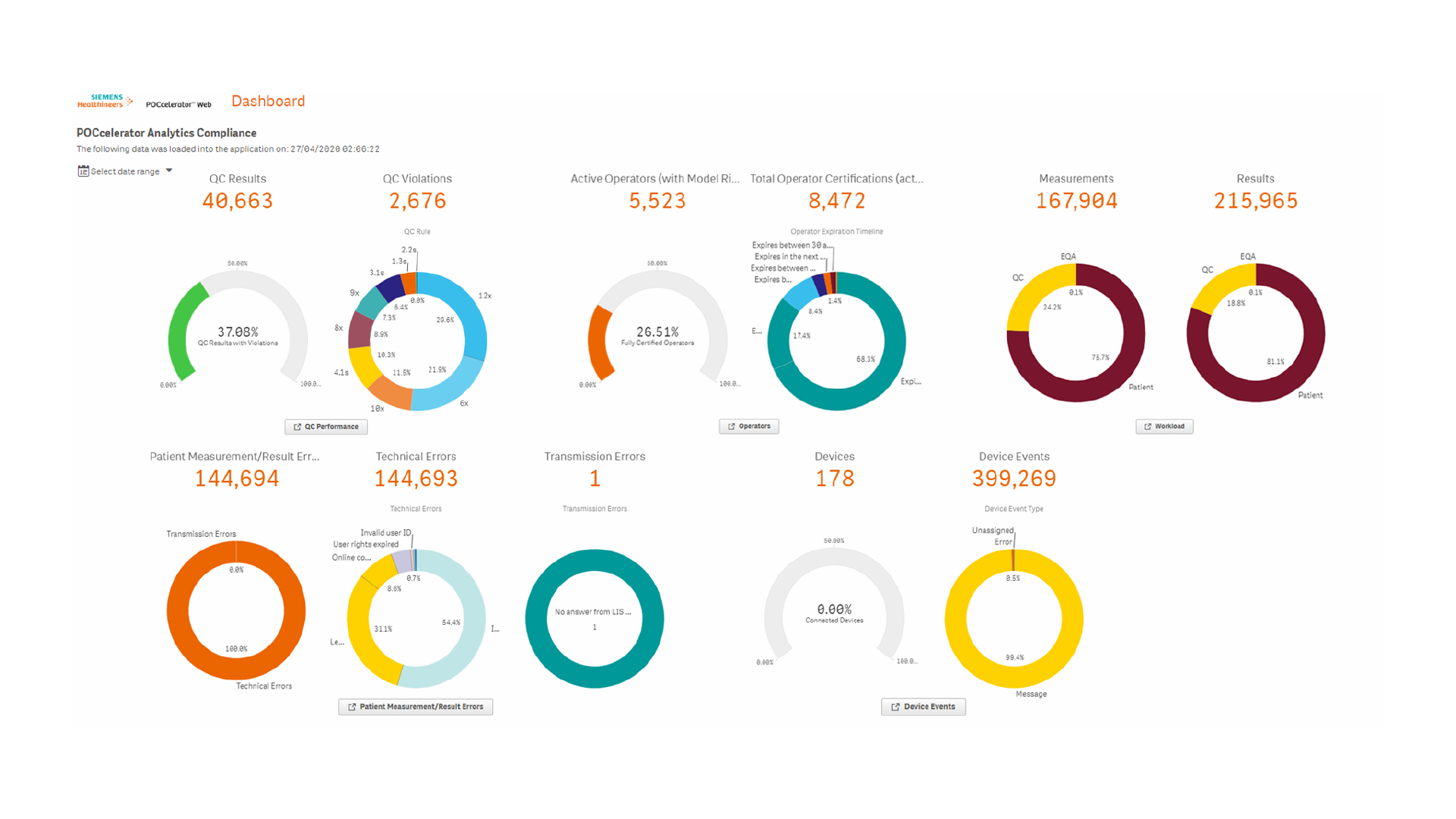 POCcelerator™ SE Data Management System - Siemens Healthineers