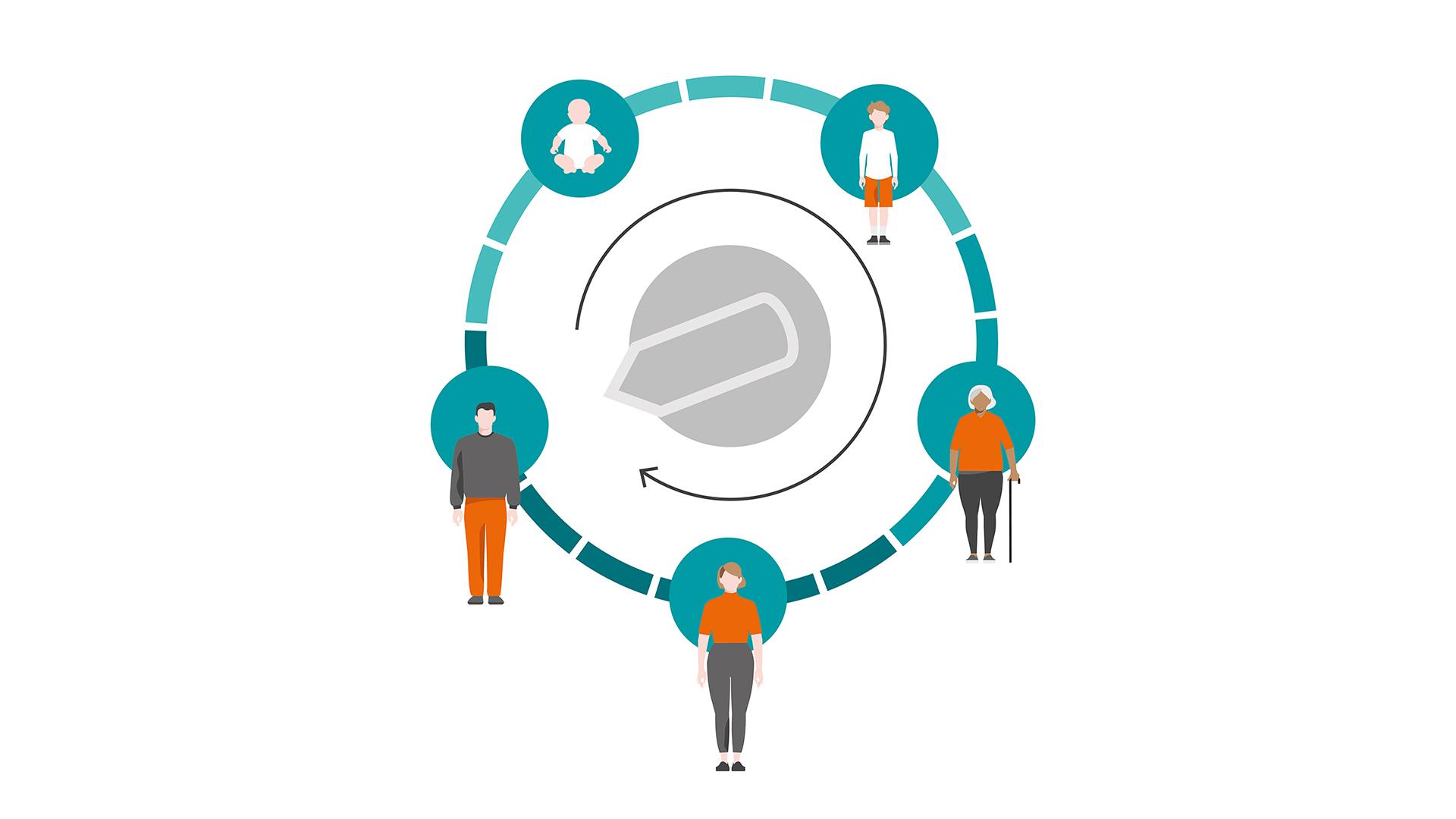 Customize your imaging experience with YSIO X.pree - Siemens ...