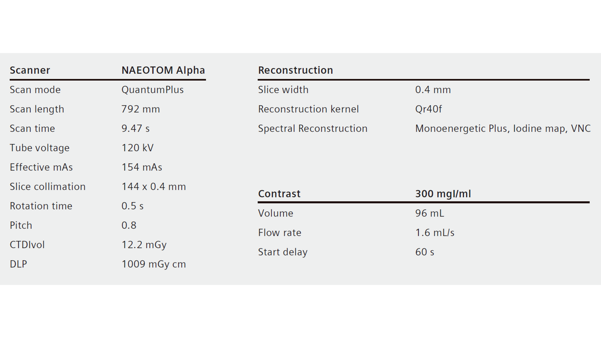 NAEOTOM Alpha 臨床画像：口唇腫瘤の精査で偶然発見された造影部分を伴う腎結節 - Siemens Healthineers Japan