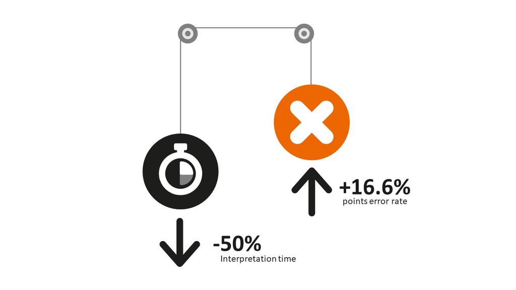 Aritificial Intelligence in Radiology - Siemens Healthineers Vietnam