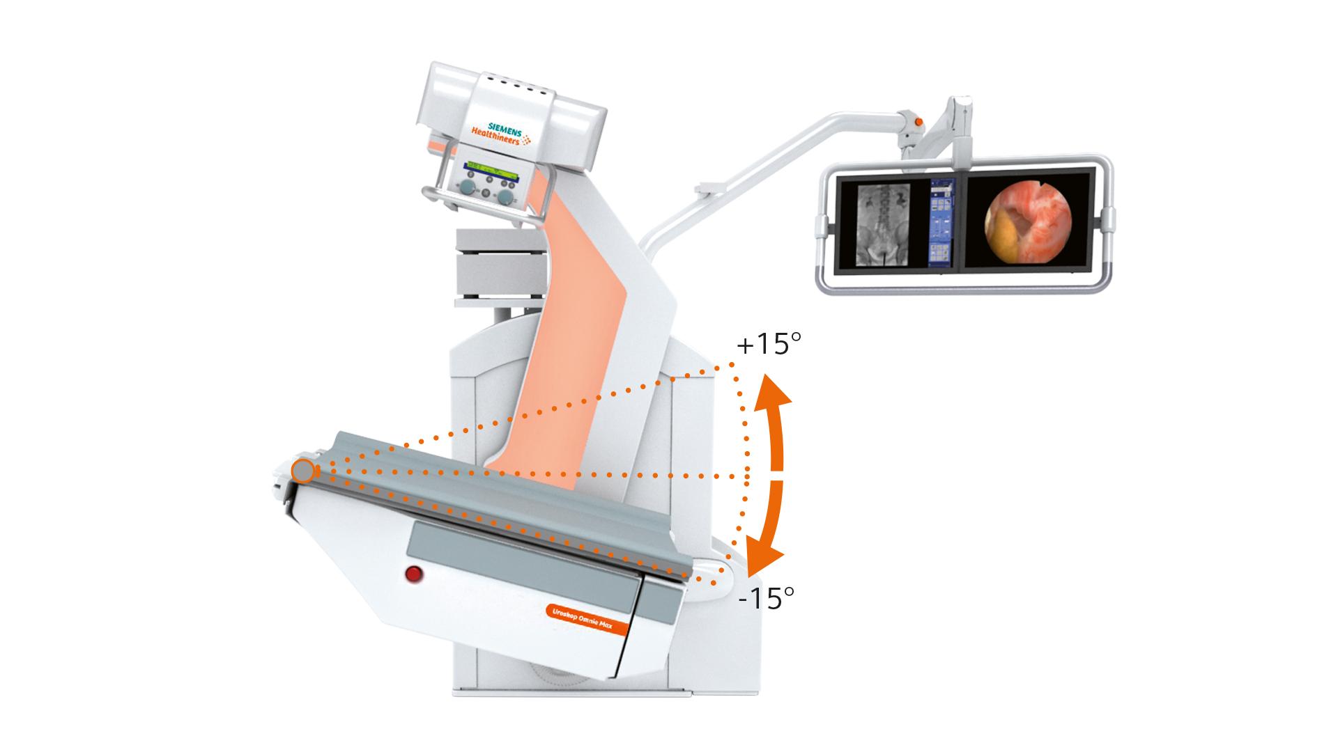 Urologiesystem Uroskop Omnia Max