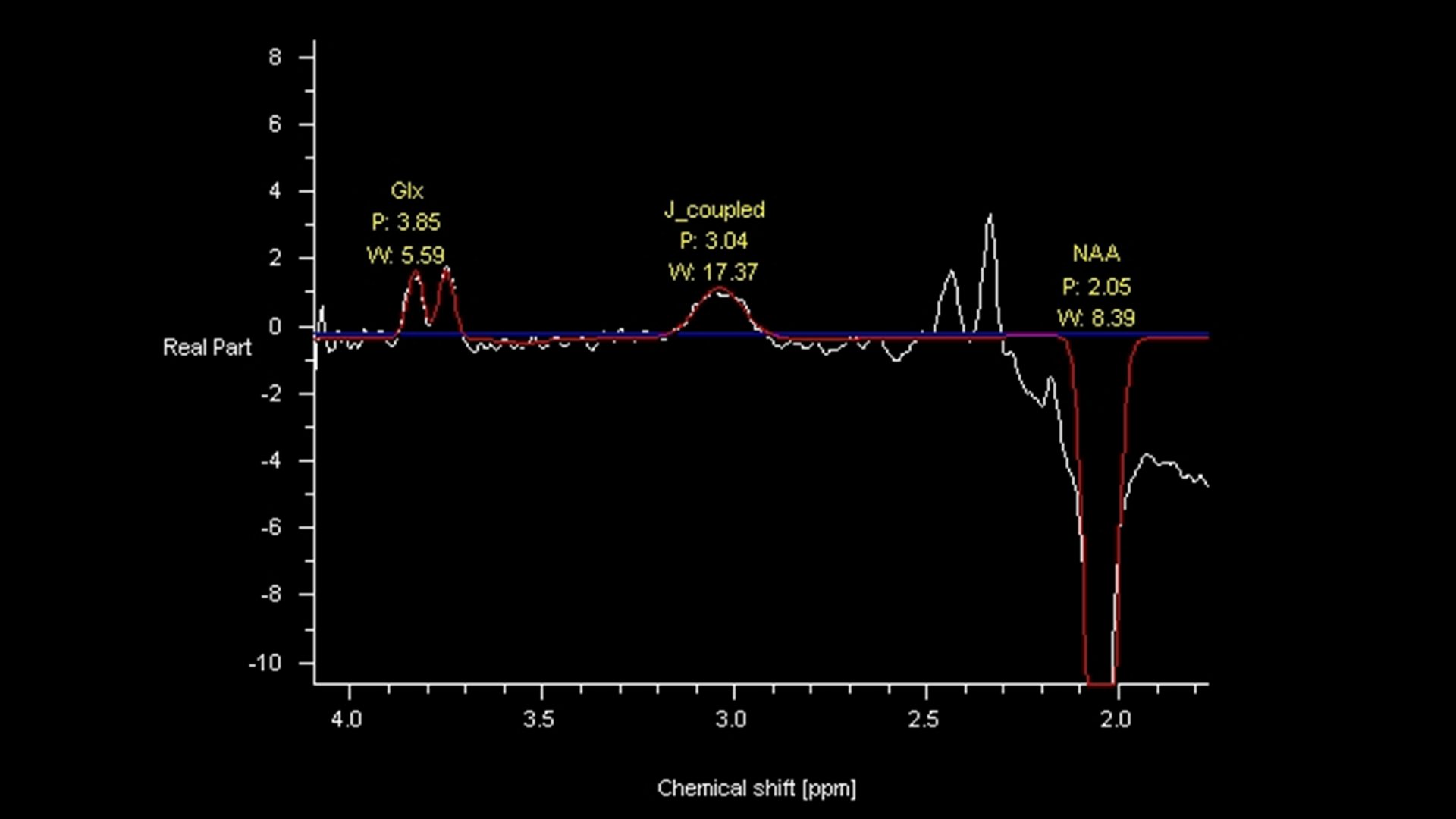 Excelerate Edition Upgrade