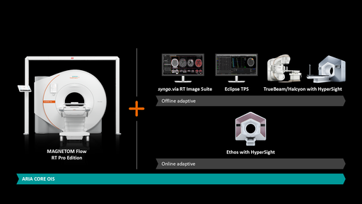 MAGNETOM Flow RT Pro Edition - Siemens Healthineers