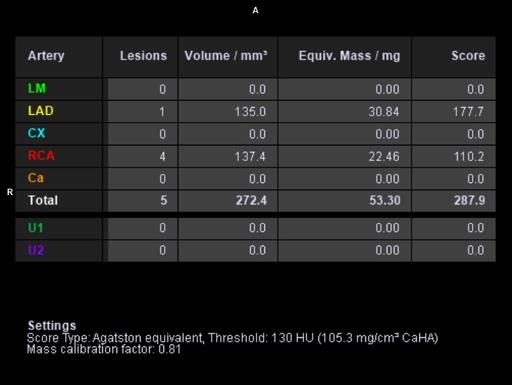 CT calcium scoring: Ultra low dose coronary Ca scoring screening ...