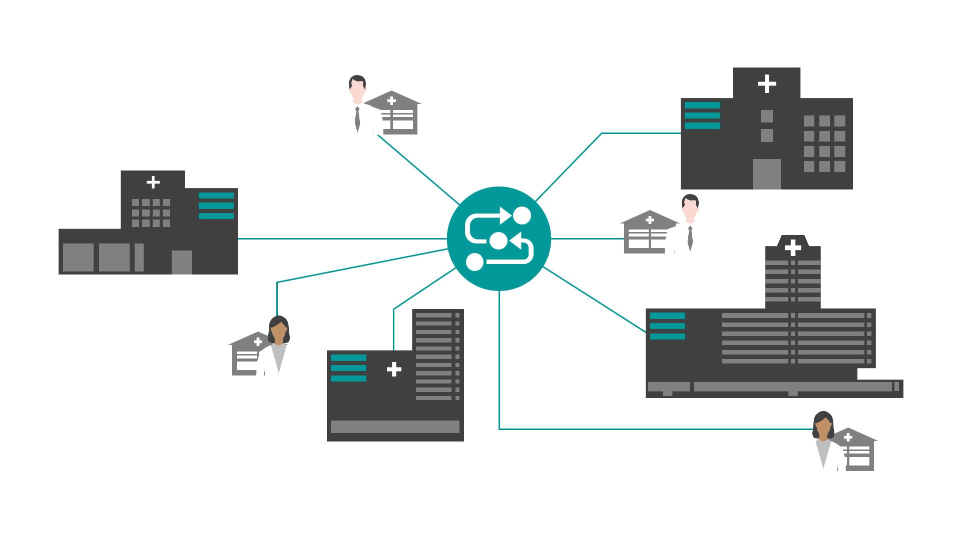 A holistic approach to streamlining imaging service line operations ...