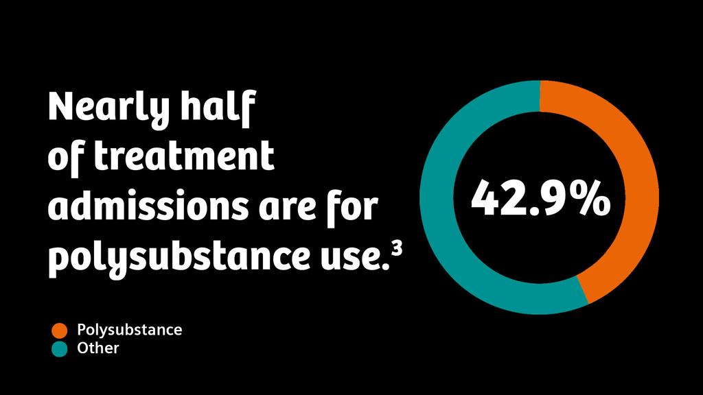 Drugs of Abuse Testing - Siemens Healthineers Latinoamérica