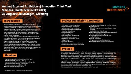 External Innovation Think Tank (eITT) Exhibition 2021 - Siemens Healthineers Bulgaria