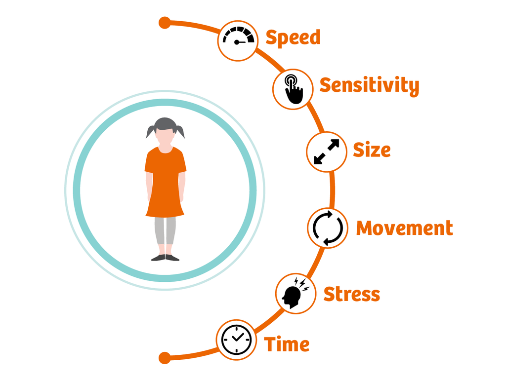 Pediatric Imaging Systems - Siemens Healthineers USA